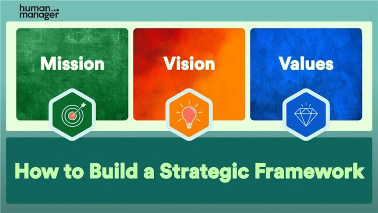 HumanManager – HumanManager Blog